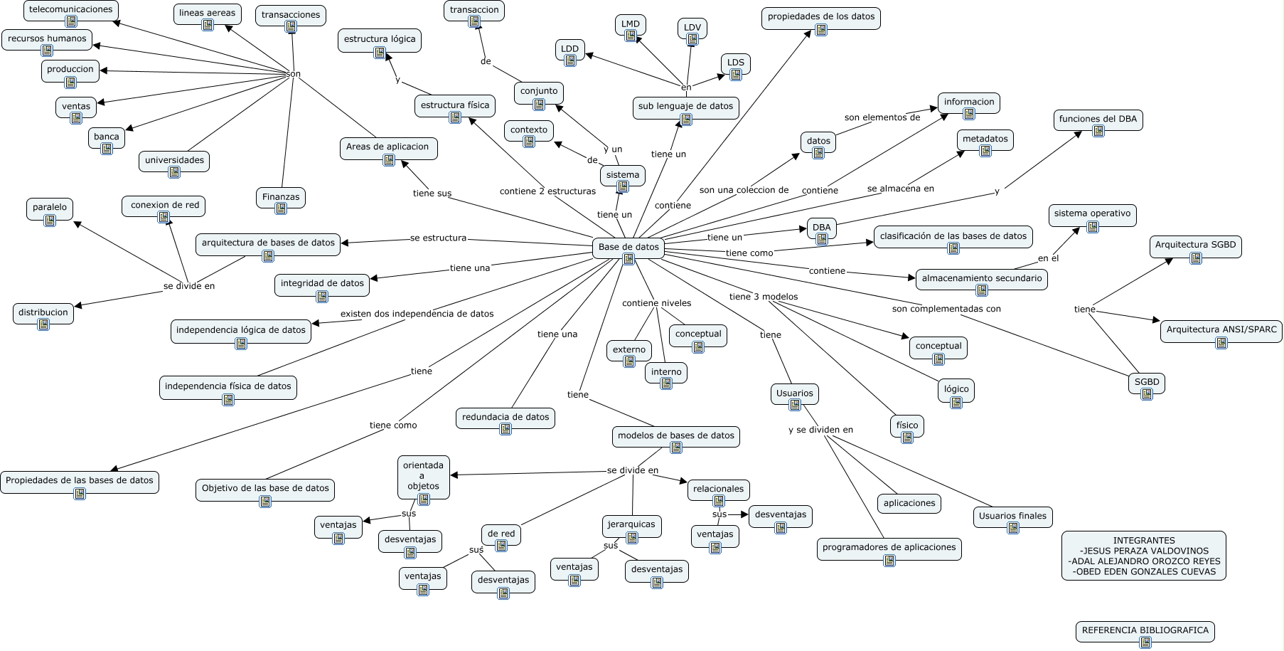mapa esteban2223.cmap